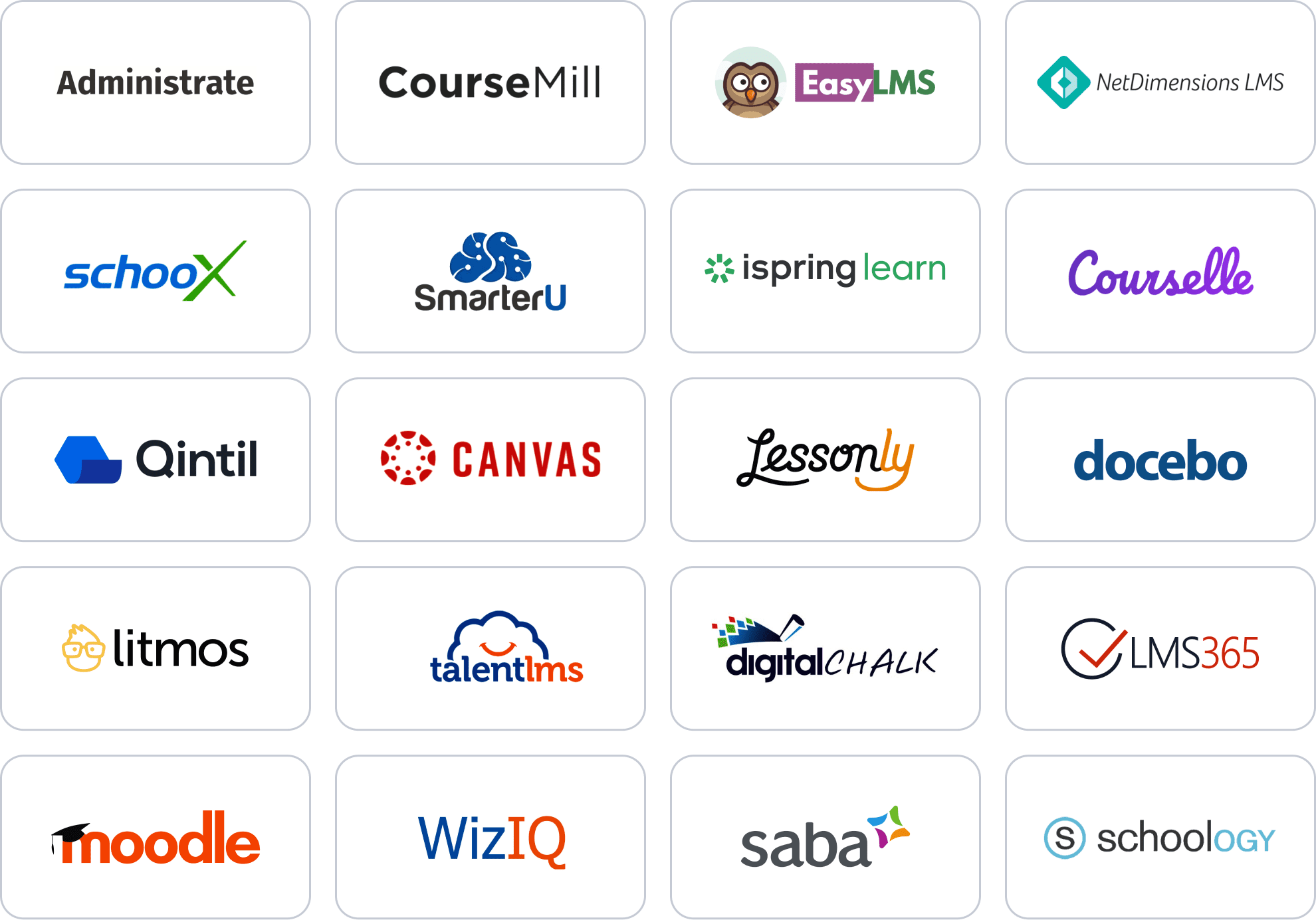 Tools Authoring terbaik untuk membuat kursus pada PowerPoint | iSpring Suite