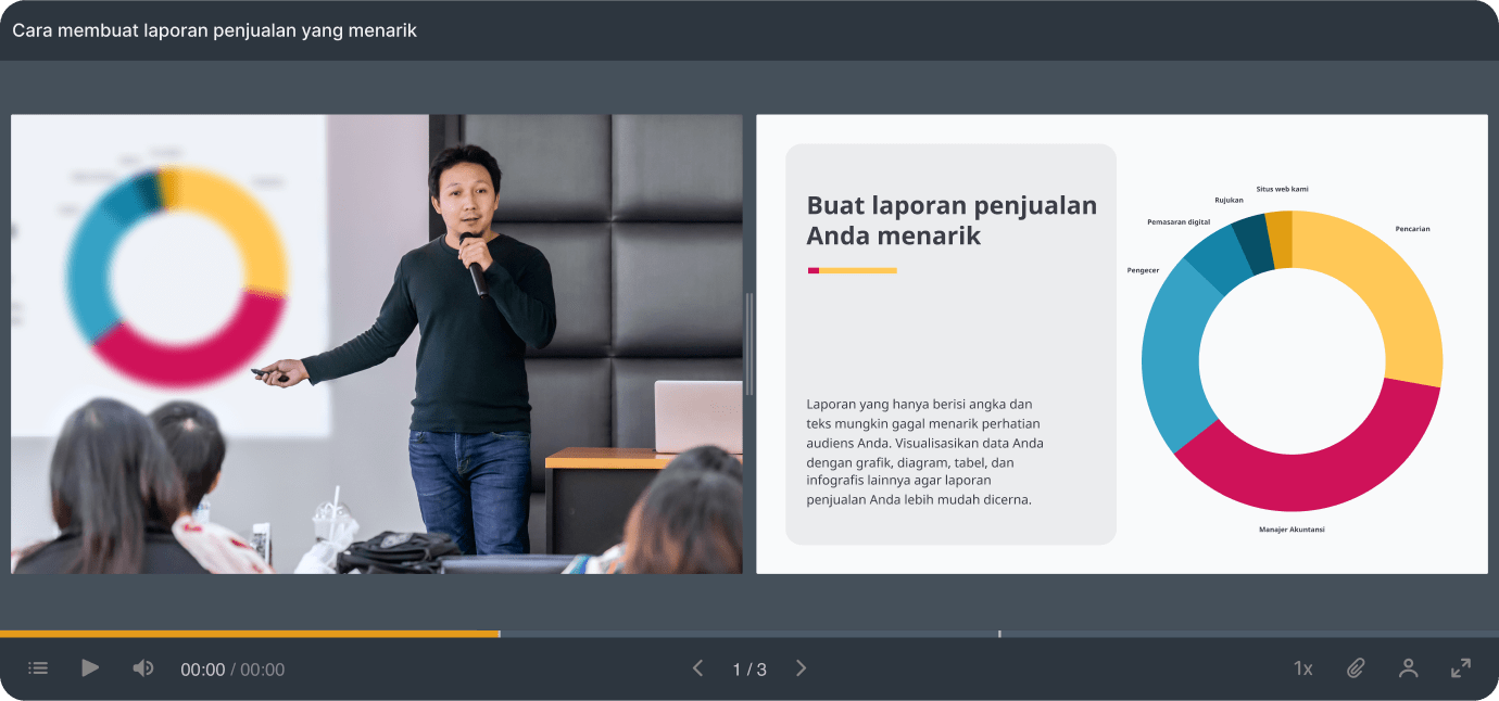 Tools Authoring terbaik untuk membuat kursus pada PowerPoint | iSpring Suite